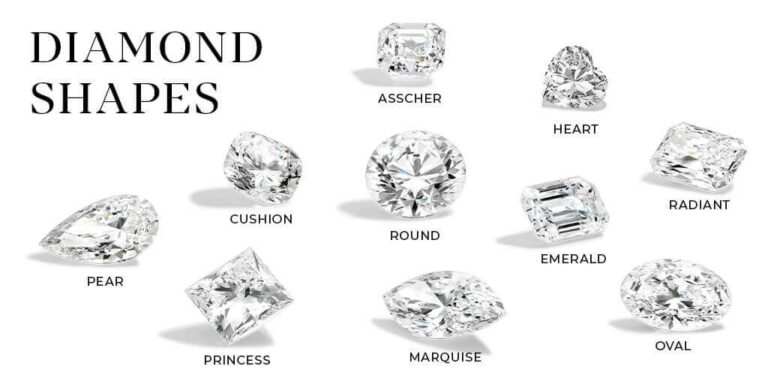 What Are The Different Diamond Shapes For Engagement Rings