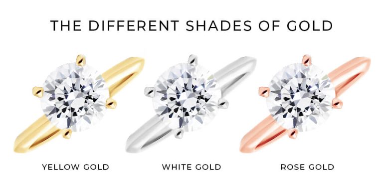 How To Choose The Best Metal For Your Engagement Ring
